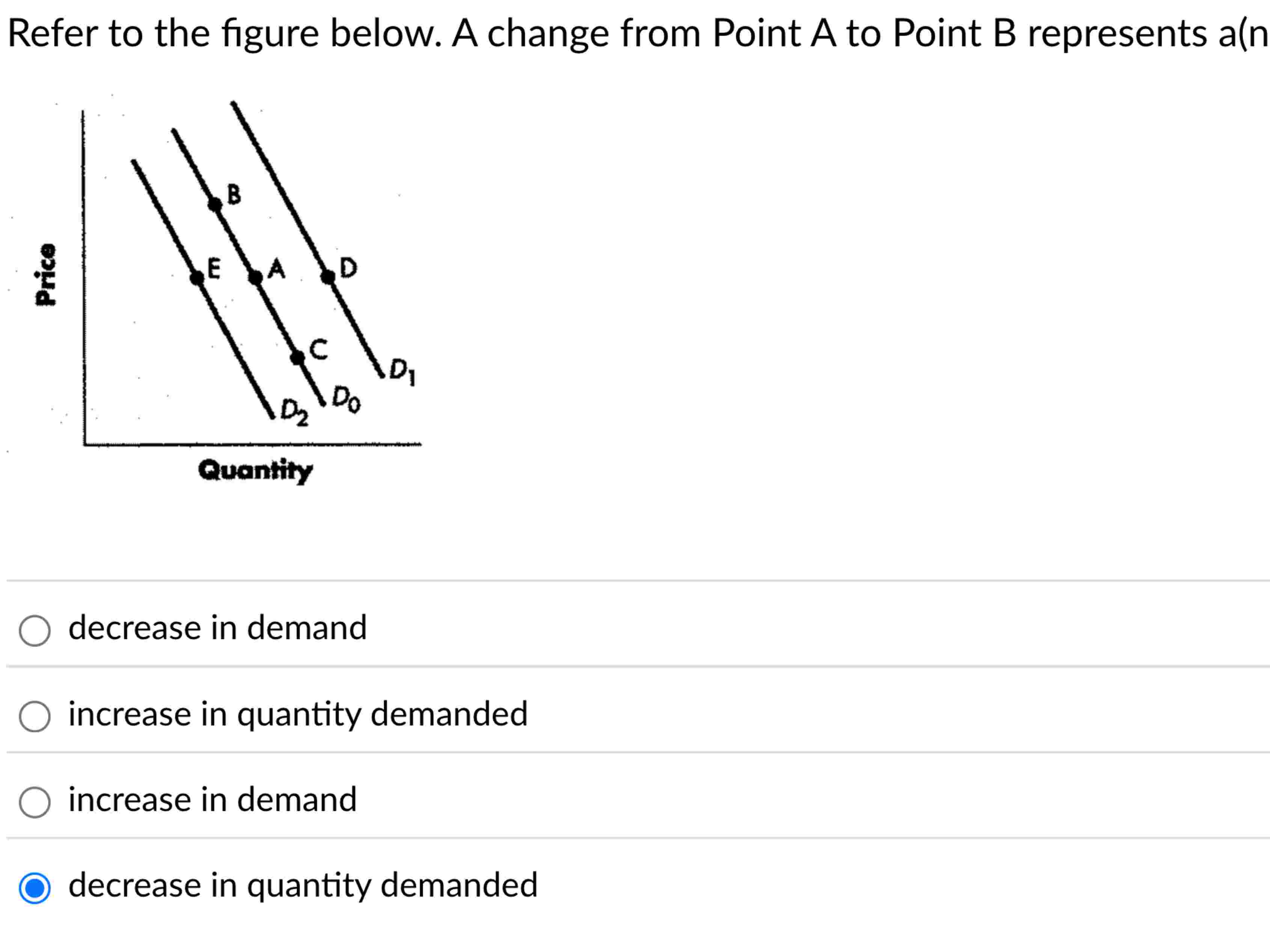 Solved Refer to the figure below. A change from Point \( ﻿A | Chegg.com