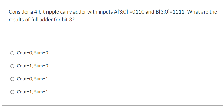 Solved Consider a 4 ﻿bit ripple carry adder with inputs | Chegg.com