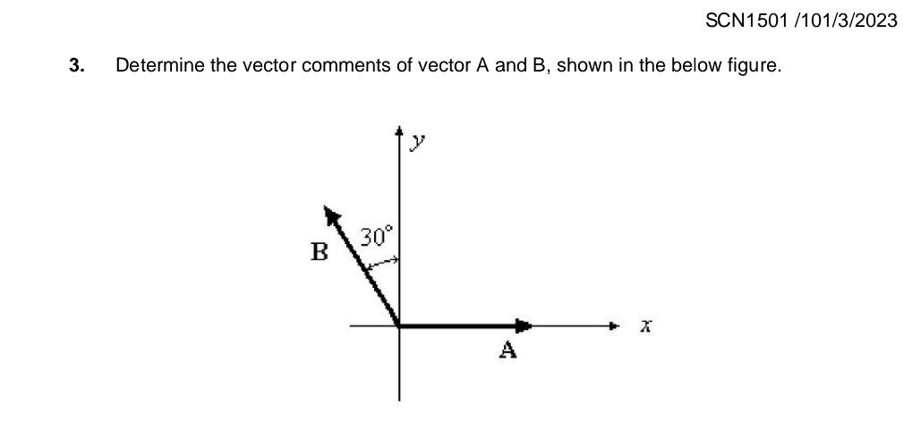 Solved Determine the vector comments of vector A and B, | Chegg.com