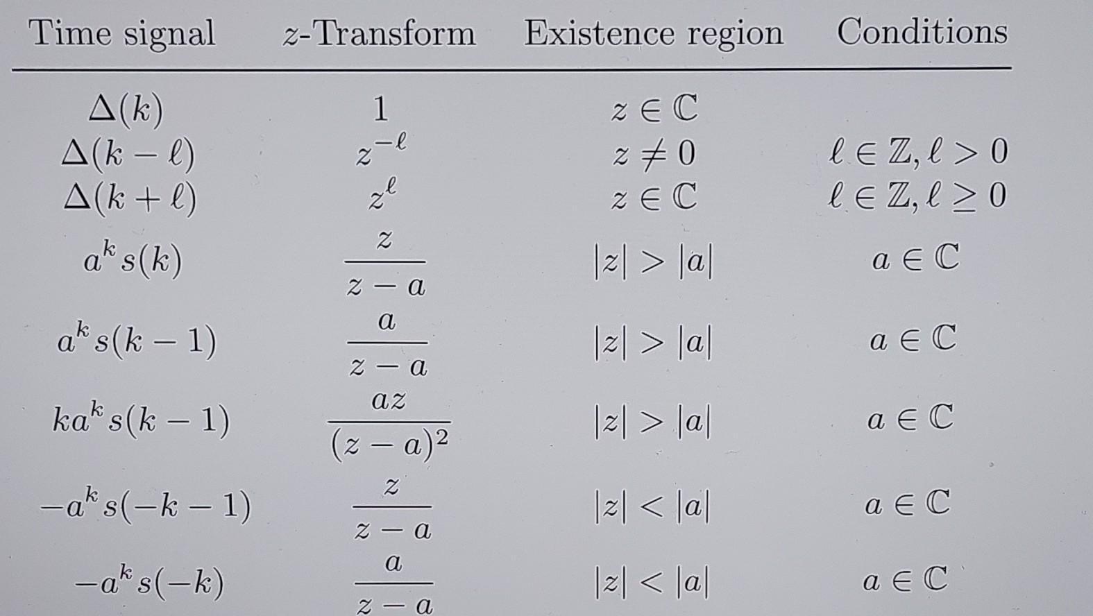 Solved Consider The Z Transformation Compute The Z