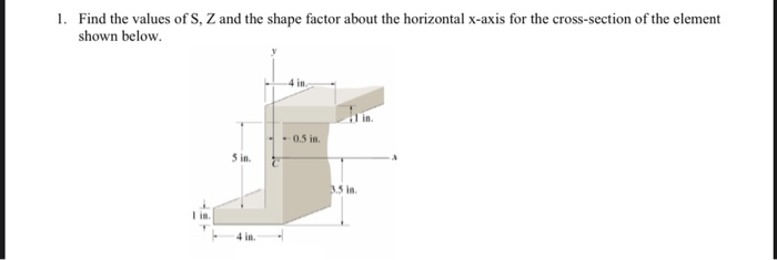 Solved 1. Find the values of S, Z and the shape factor about | Chegg.com