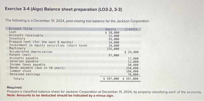 Solved Exercise 3-4 (Algo) Balance sheet preparation [LO3-2, | Chegg.com