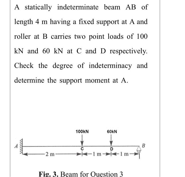 Solved A statically indeterminate beam AB of length 4 m | Chegg.com