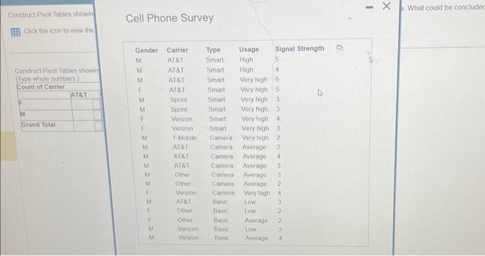 Solved Cell Phone Survey dive whola numbers: | Chegg.com