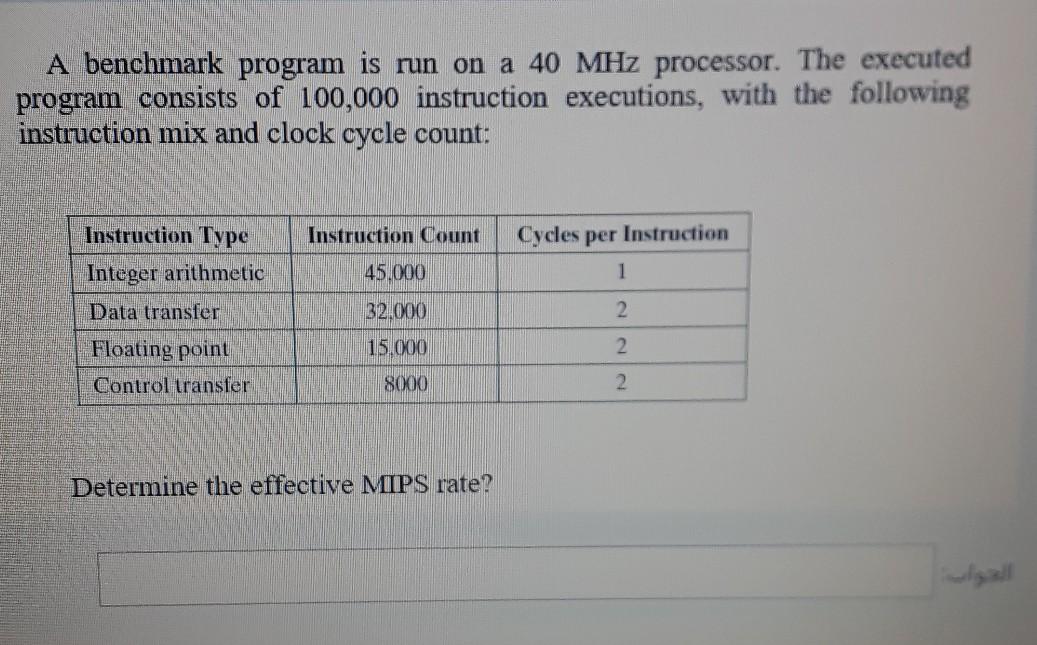 Solved A benchmark program is run on a 40 MHz processor. The | Chegg.com