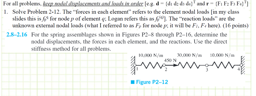 Solved For all problems, keep nodal displacements and loads | Chegg.com