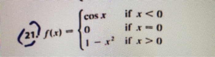 Solved 17-22 Explain why the function is discontinuous at | Chegg.com