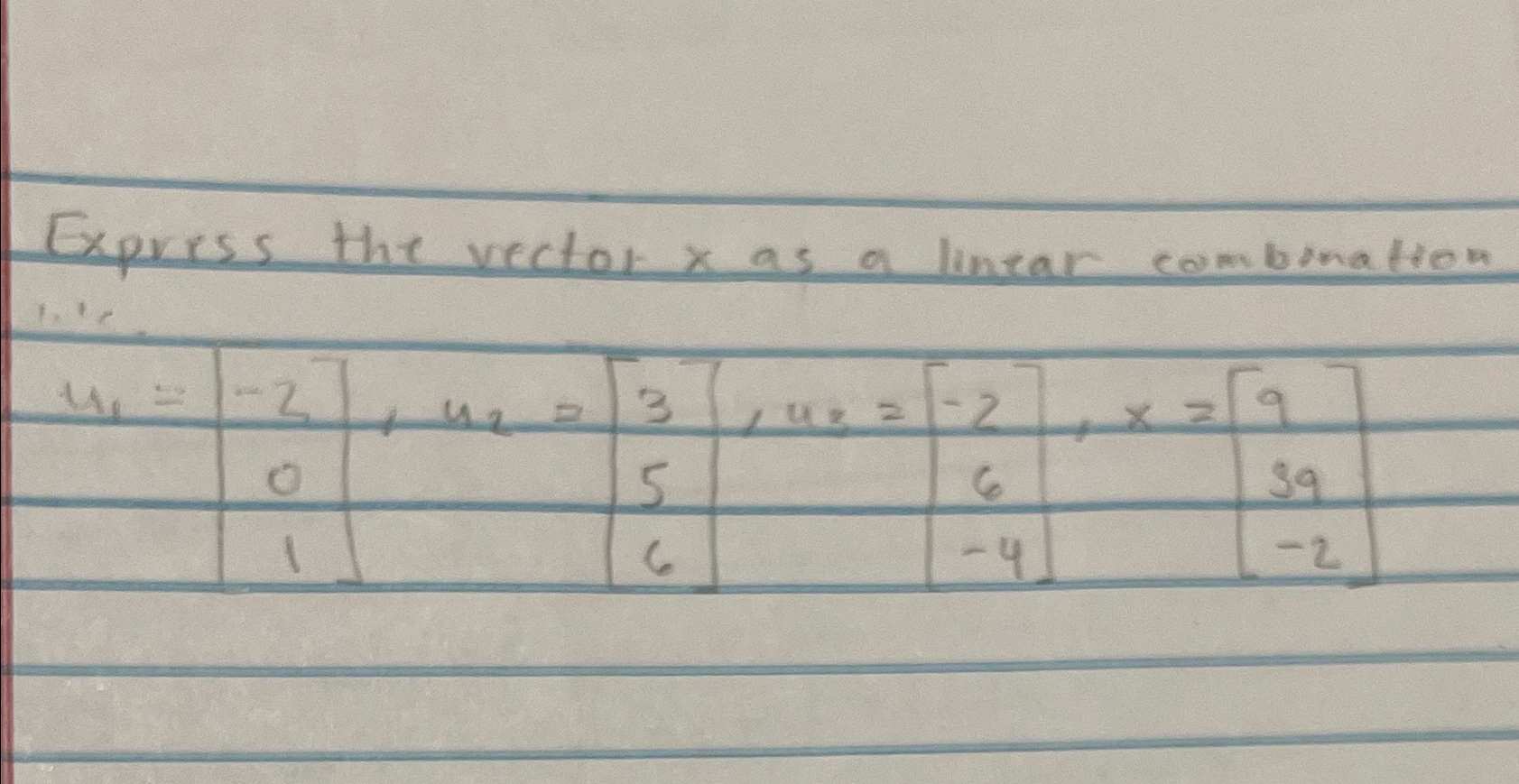 Solved Express the vector x ﻿as a linear | Chegg.com