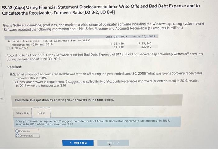 Solved E8-13 (Algo) Using Financial Statement Disclosures to | Chegg.com