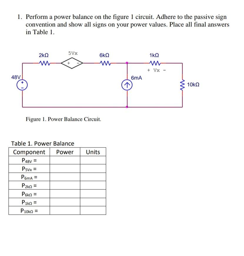 Solved 1. Perform a power balance on the figure 1 circuit. | Chegg.com