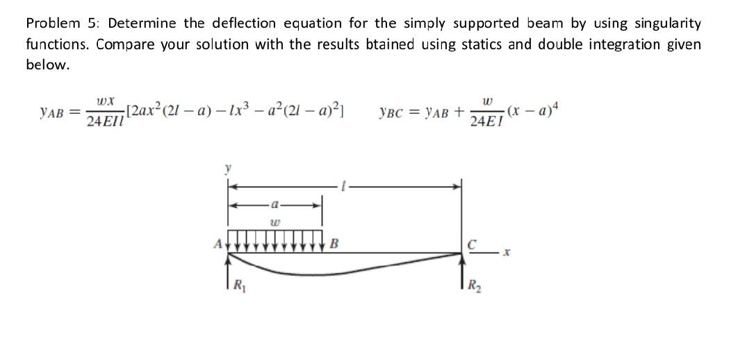 Solved Problem 5: Determine the deflection equation for the | Chegg.com