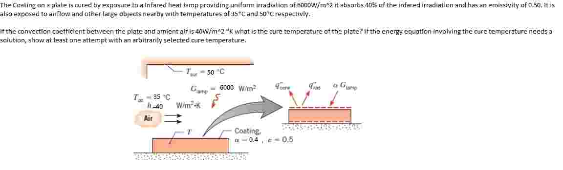 Solved The Coating on ﻿a plate is ﻿cured by ﻿exposure to ﻿a | Chegg.com
