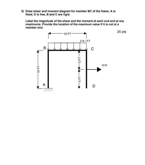 5) Draw shear and moment diagram for member BC of the | Chegg.com