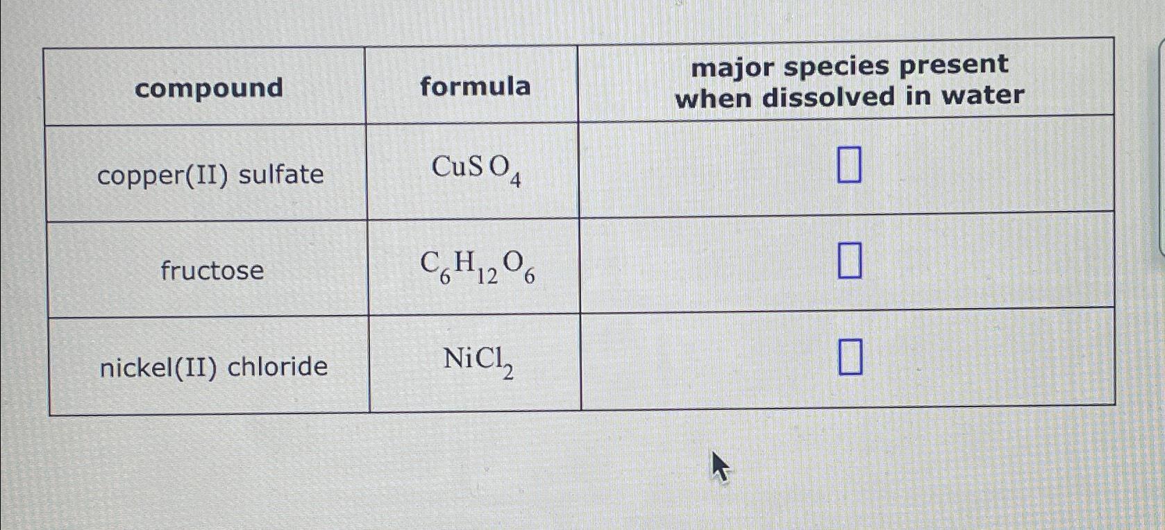 Solved \table[[compound,formula,\table[[major species | Chegg.com