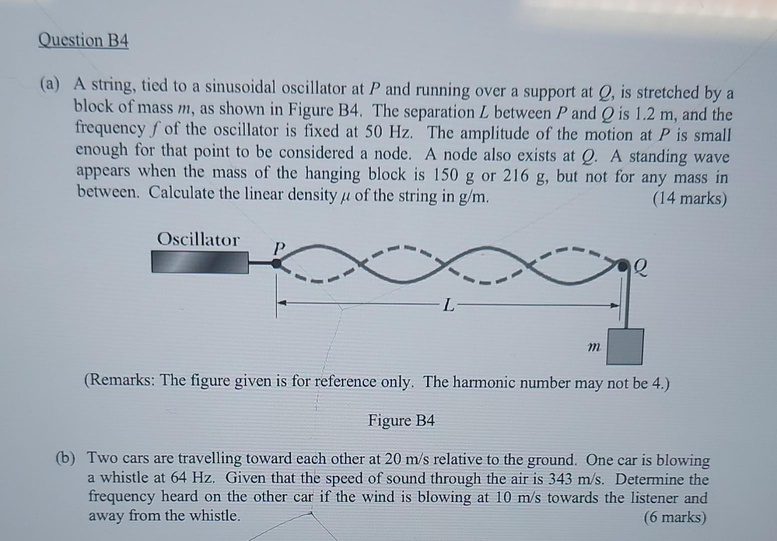 Solved (a) A string, tied to a sinusoidal oscillator at P | Chegg.com