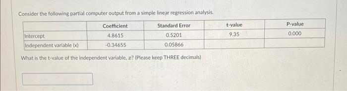 Solved Consider The Following Partial Computer Output From A 