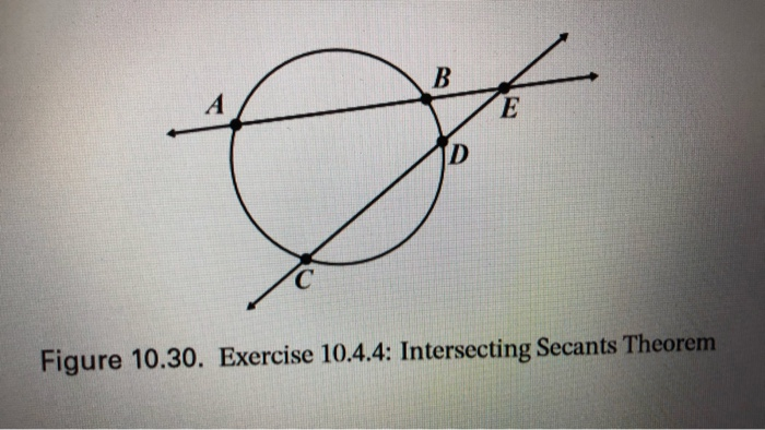 Solved Prove the Intersecting Secants Theorem: Given a | Chegg.com
