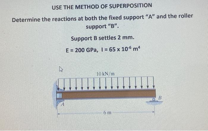 Solved USE THE METHOD OF SUPERPOSITION Determine the | Chegg.com