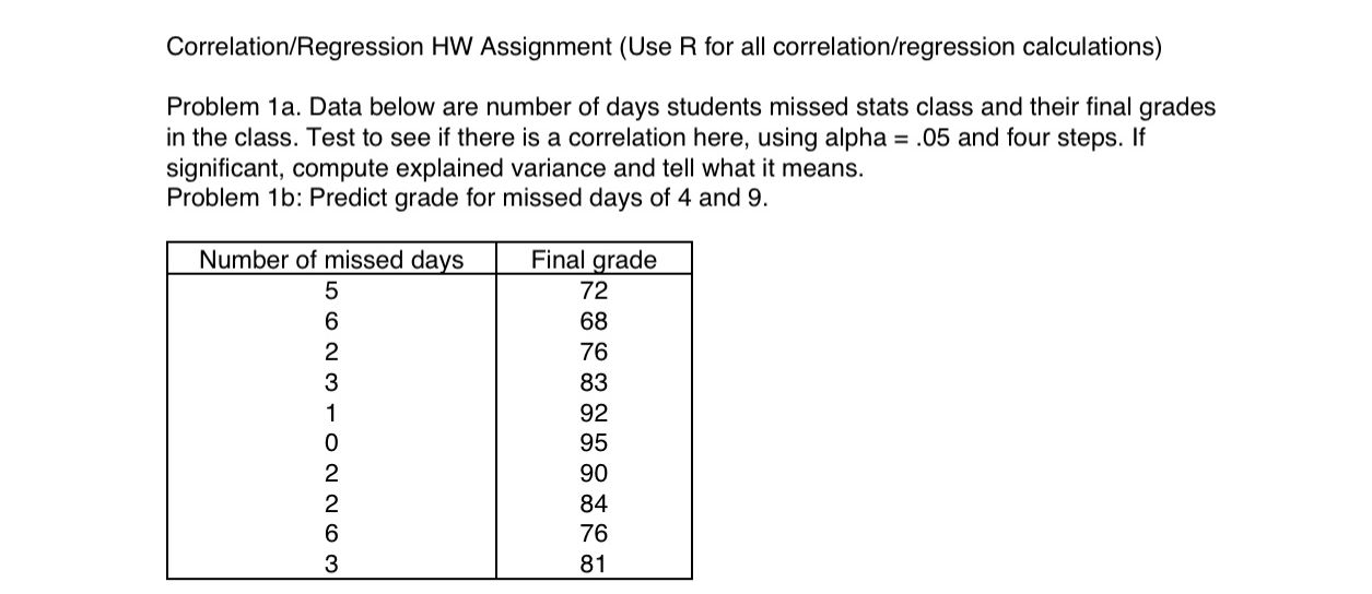 Solved You will generate R printouts for all three problems | Chegg.com