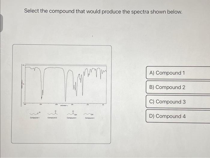 Solved Select the compound that would produce the spectra | Chegg.com