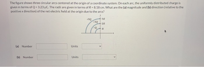 Solved The figure shows three circular arcs centered at the | Chegg.com