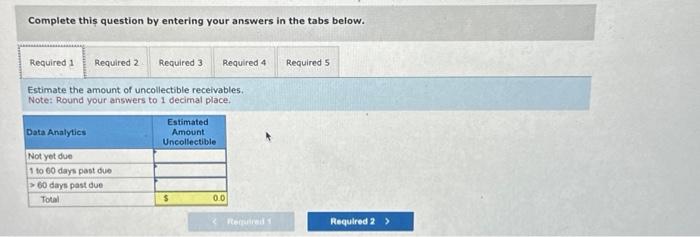 Solved Complete this question by entering your | Chegg.com