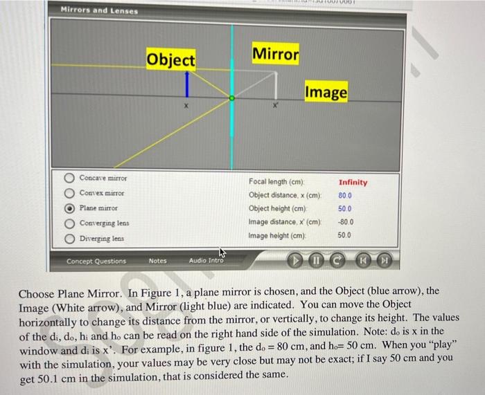 Solved Choose Plane Mirror. In Figure 1, a plane mirror is | Chegg.com