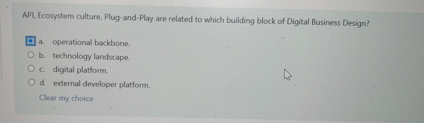 Solved API, Ecosystem culture, Plug-and-Play are related to | Chegg.com