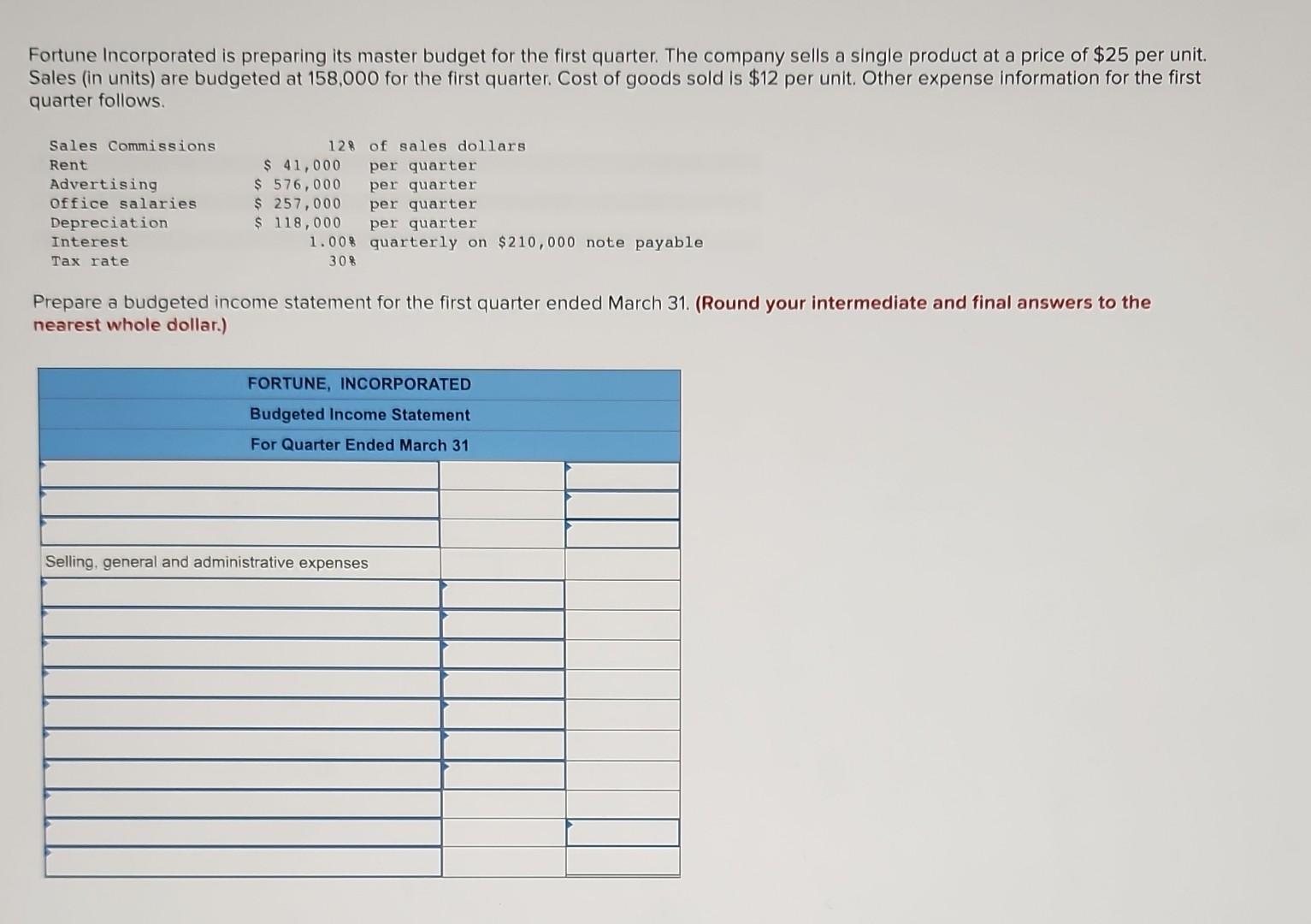 Solved Fortune Incorporated is preparing its master budget | Chegg.com