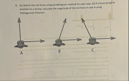 Solved (a) ﻿Sketch the net force using parallelogram method | Chegg.com
