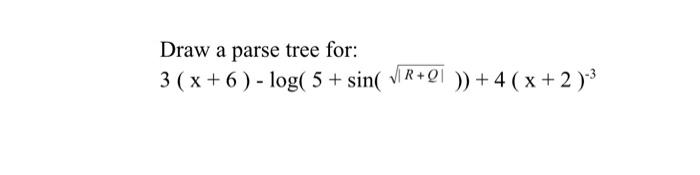 Solved Draw a parse tree for: | Chegg.com