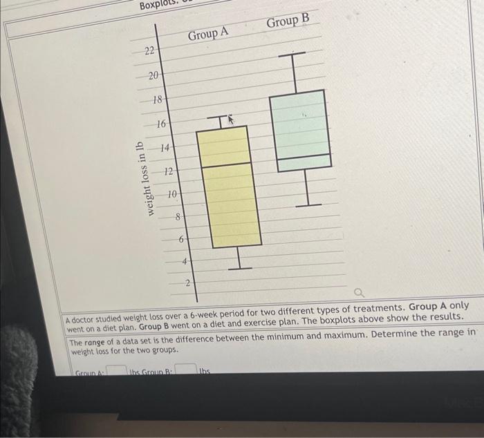 Solved A doctor studied weight loss over a 6.week period tor | Chegg.com