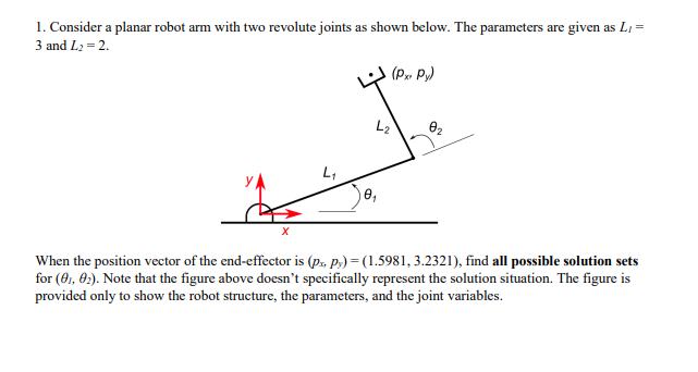 Solved Consider a planar robot arm with two revolute joints | Chegg.com