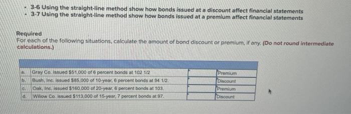 Solved - 3-6 Using the straight-line method show how bonds | Chegg.com