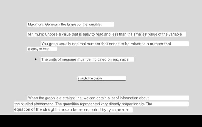 Solved Laboratory objectives. In the laboratory, the student | Chegg.com