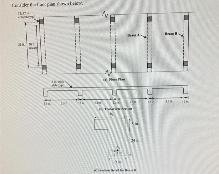 Solved Consider the floor plan shown below. 12x12 in column | Chegg.com