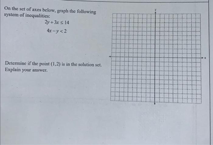 Solved On the set of axes below, graph the following system | Chegg.com