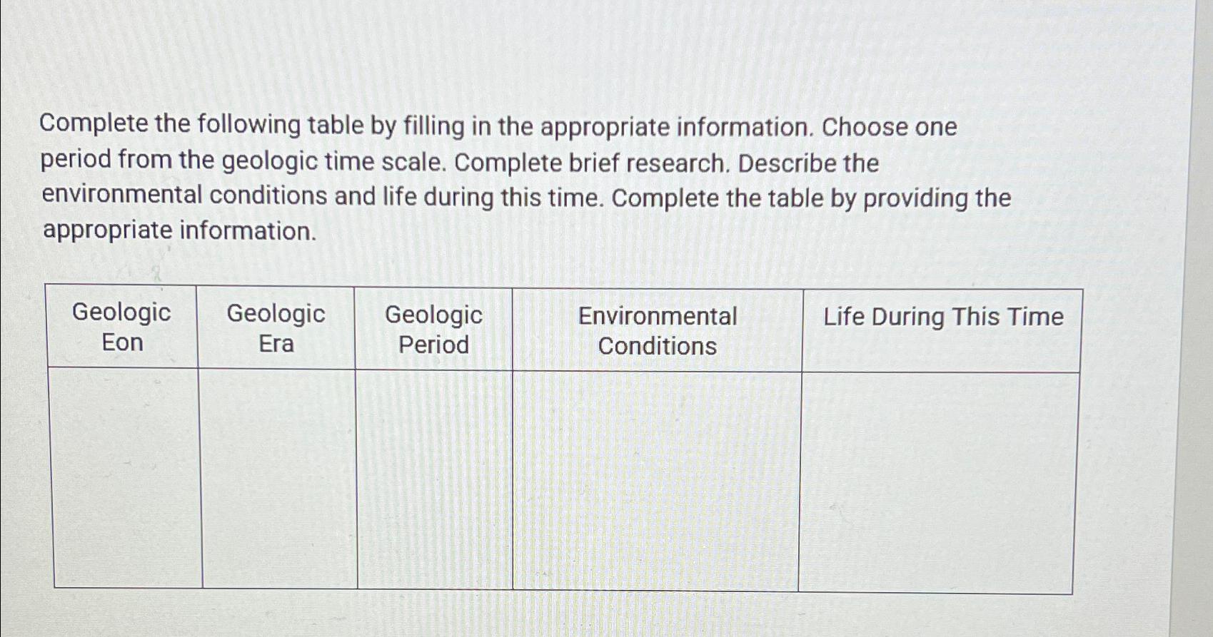 Solved Complete the following table by filling in the | Chegg.com