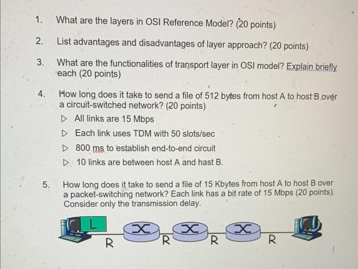 Solved 1. What are the layers in OSI Reference Model? (20 | Chegg.com