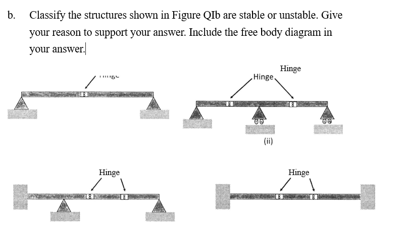 Solved b. ﻿Classify the structures shown in Figure QIb are | Chegg.com