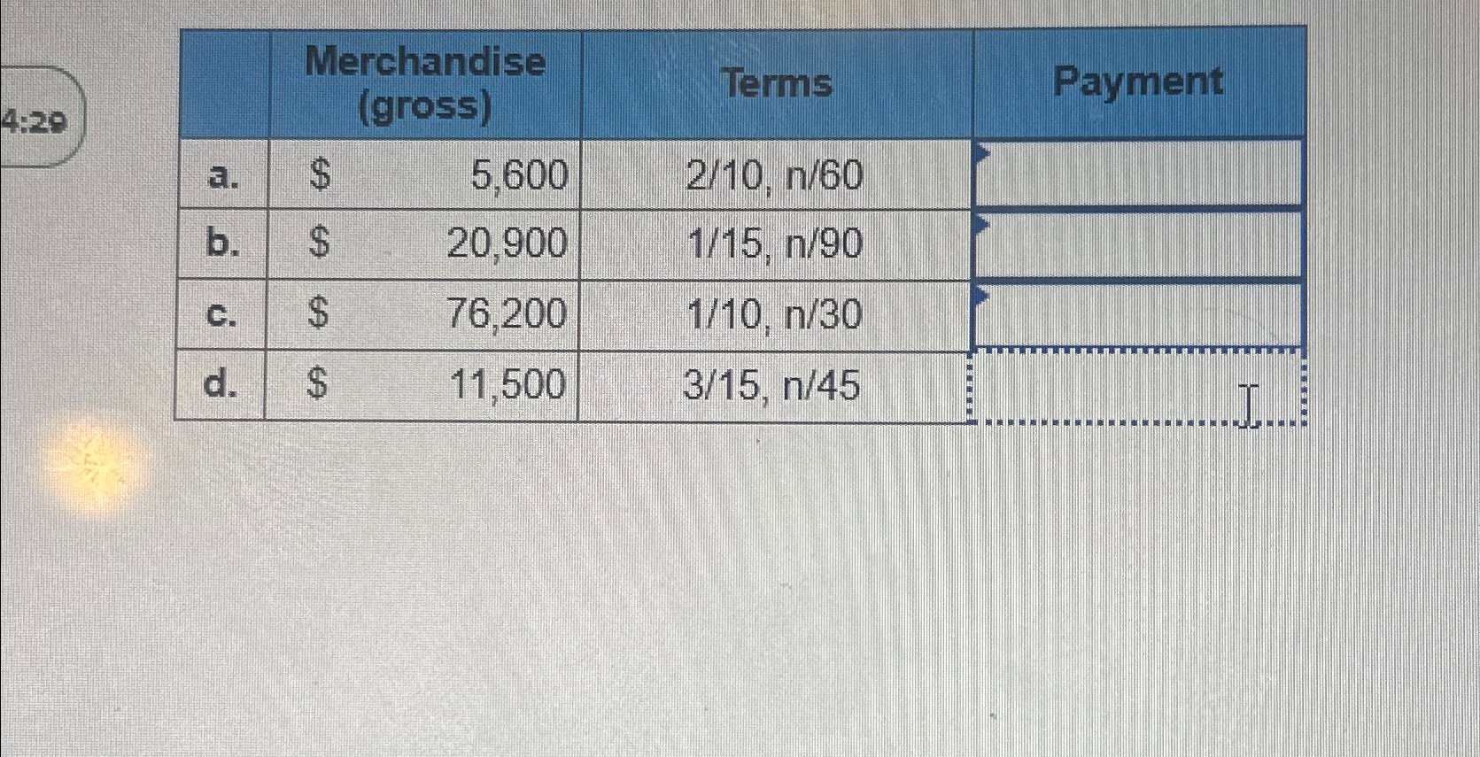 Solved \table[[,\table[[Merchandise],[(gross)]],Terms,Paymen | Chegg.com