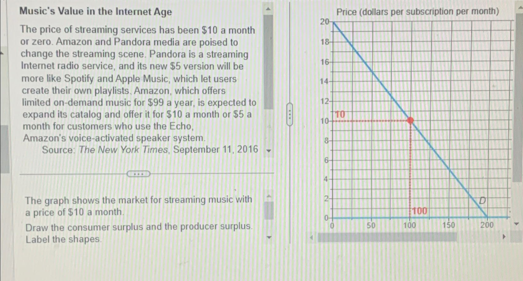 Solved Music's Value in the Internet AgeThe price of | Chegg.com