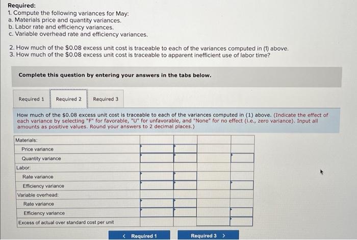Solved Problem 10-13 (Static) Basic Variance Analysis; the | Chegg.com