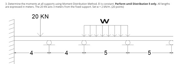 Solved determine the moments at all supports using moment | Chegg.com