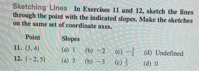 Solved Sketching Lines In Exercises 11 and 12, sketch the | Chegg.com
