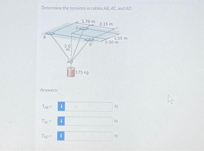 Solved Determine the tensions in cables AB,AC, and AD. | Chegg.com