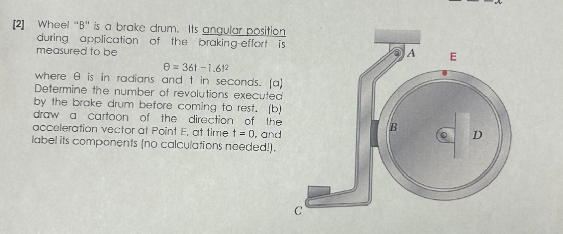 Solved [2] ﻿Wheel " ﻿B " ﻿is a brake drum. Its angular | Chegg.com