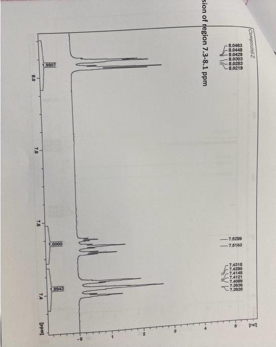 Solved Compound Z | Chegg.com