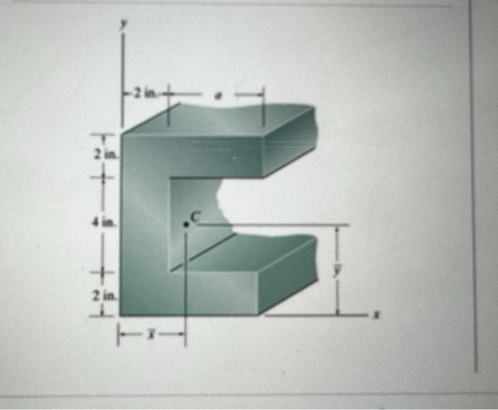 Solved Consider the cross-sectional area in (Equte.1) and | Chegg.com