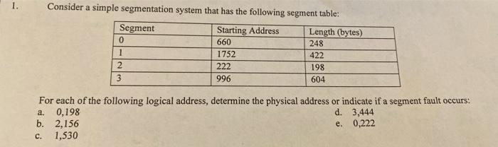 Solved Consider A Simple Segmentation System That Has The 1547